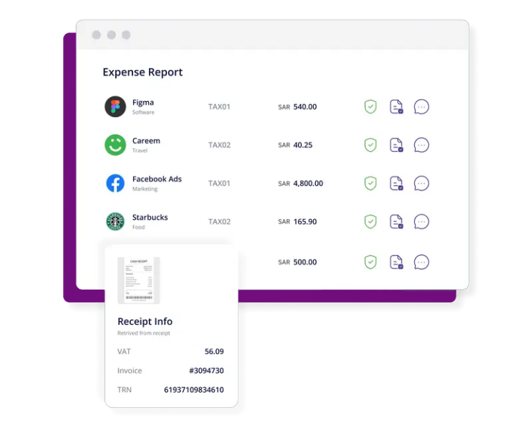 Spend management - MOOLA